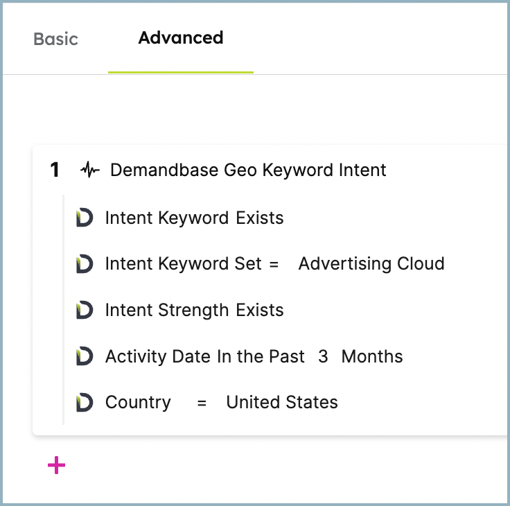 Set Up and Use Demandbase Intent by Geolocation – Help Center