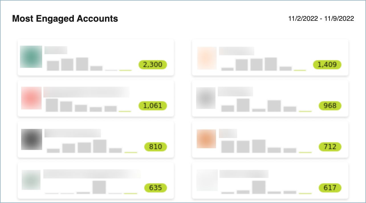 Configure Settings for Snapshot Emails – Help Center