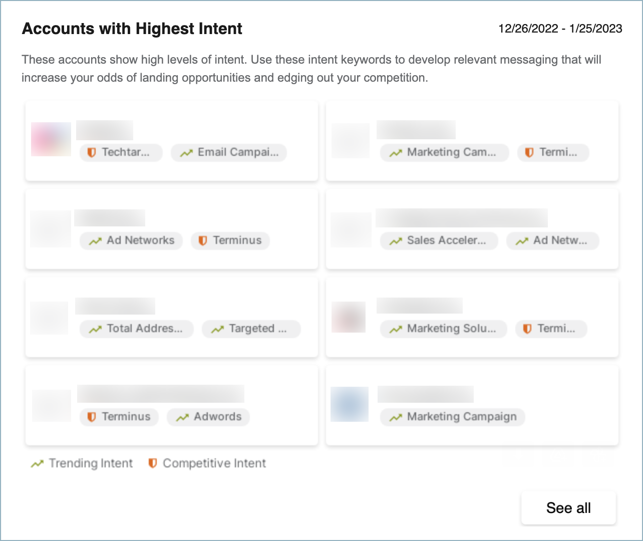 Understanding Snapshot Emails, Slack Alerts, Reports, and Subscriptions ...