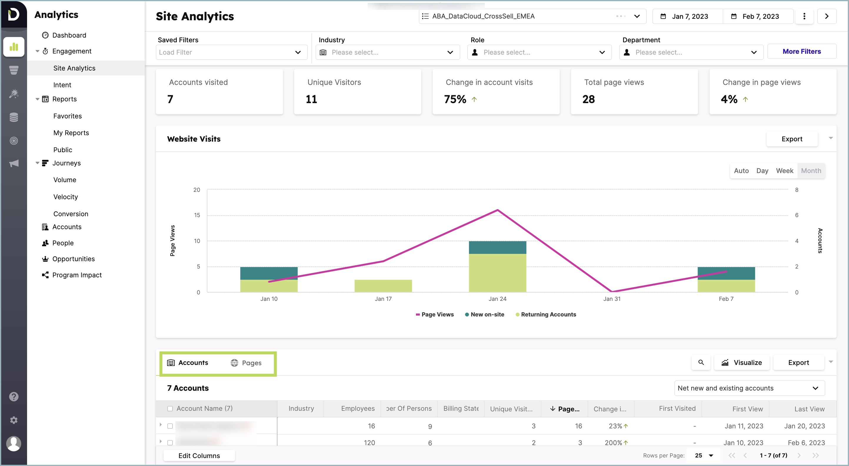 Use Tables in Site Analytics – Help Center