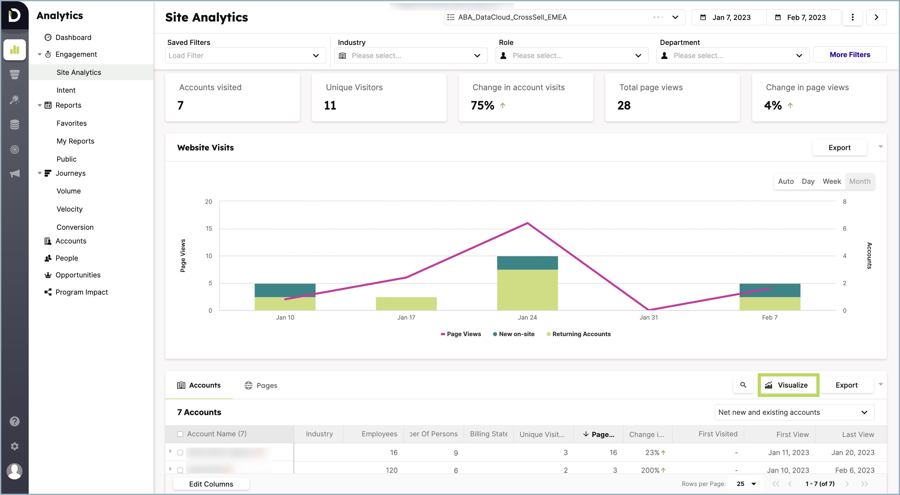 Use Tables in Site Analytics – Help Center