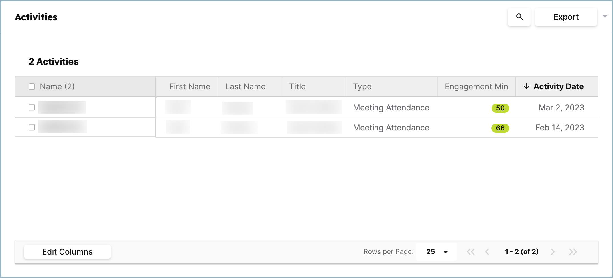 Understanding the Person Dashboard and People Page – Help Center