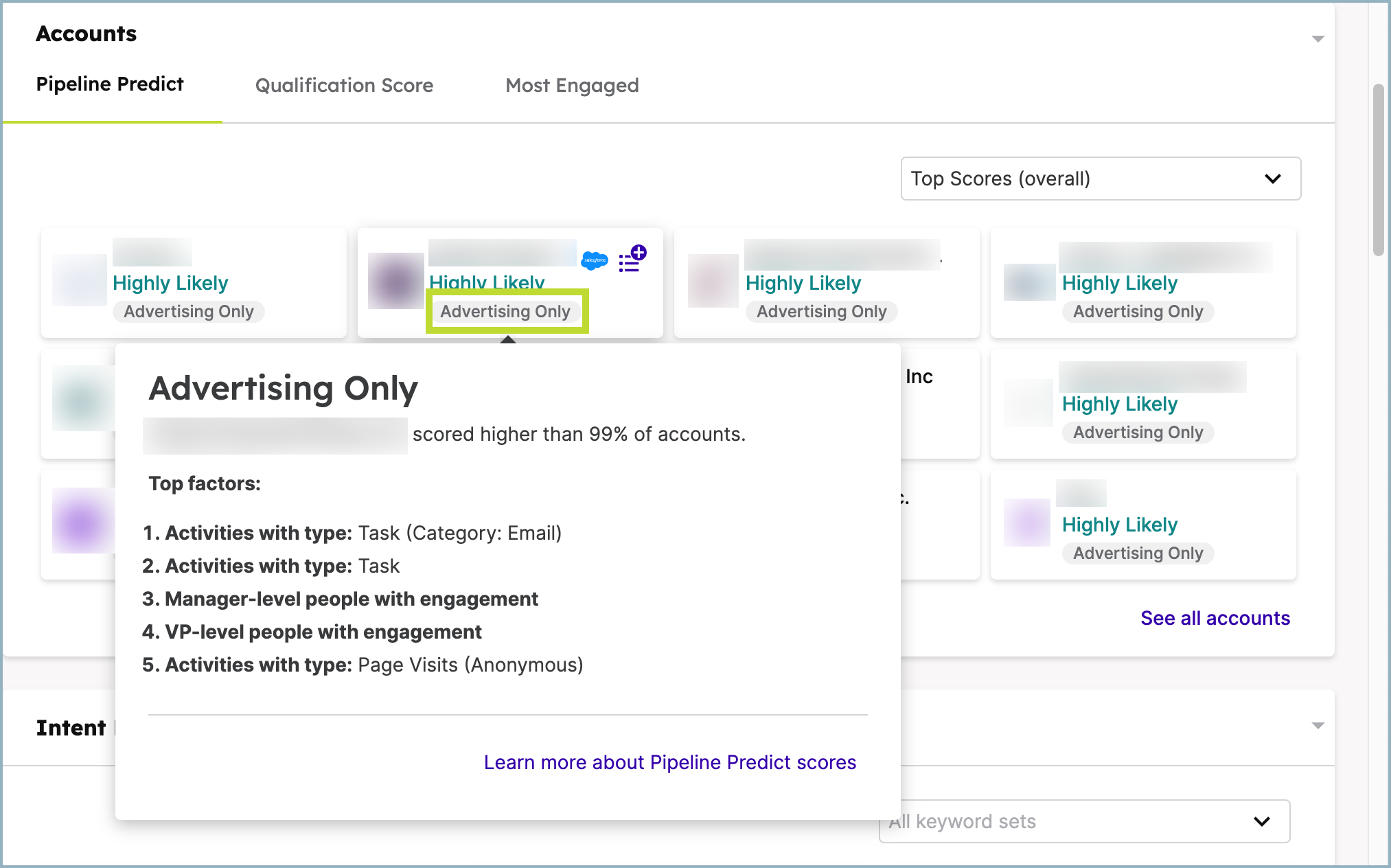 Understanding Pipeline Predict Scores – Help Center