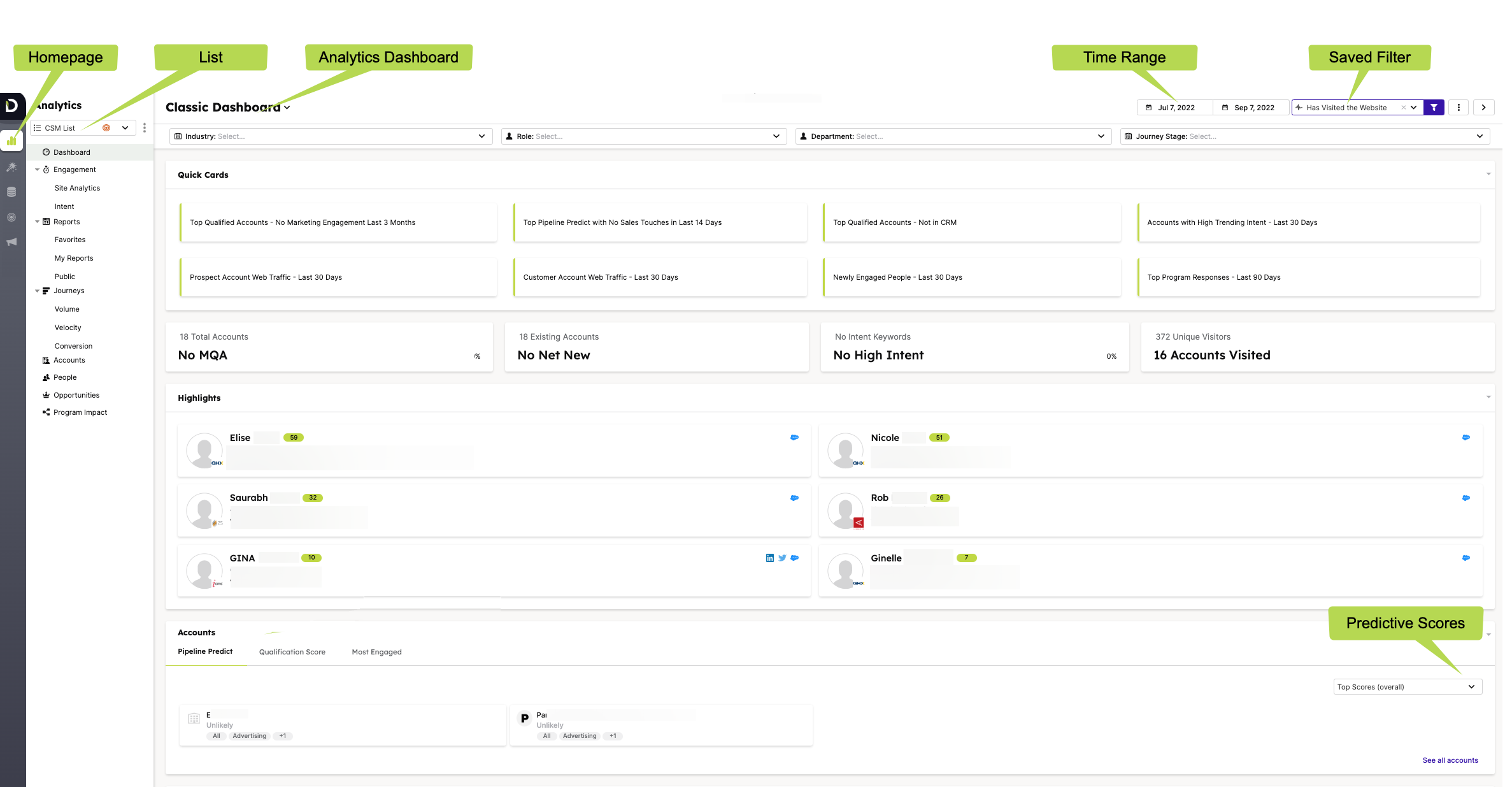 Create and Manage User Views (View Management) – Help Center