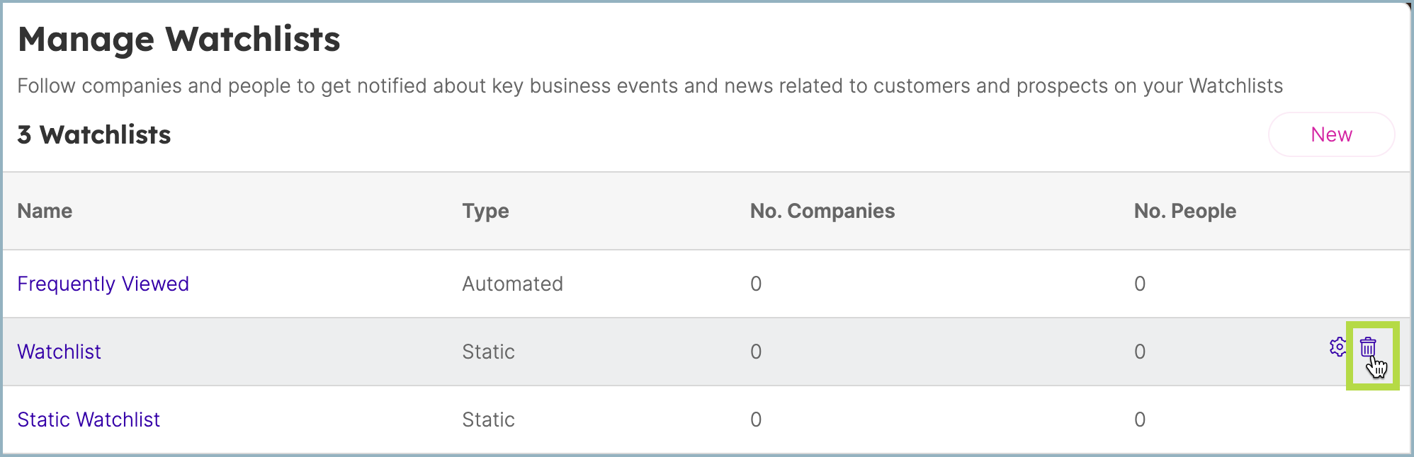 Create and Manage Watchlists – Help Center