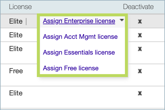 Manage Demandbase One for Sales License Allocation – Help Center