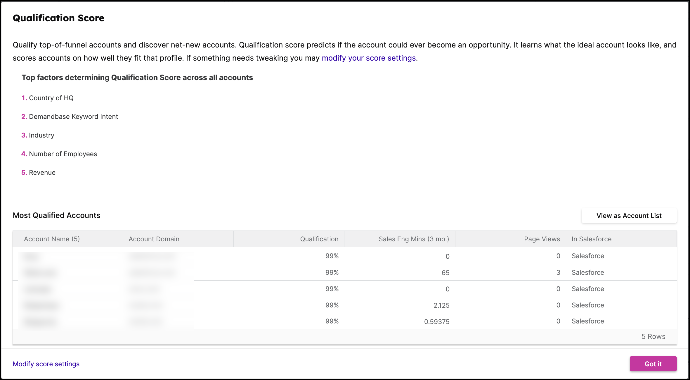 Understanding the Account List Dashboard – Help Center