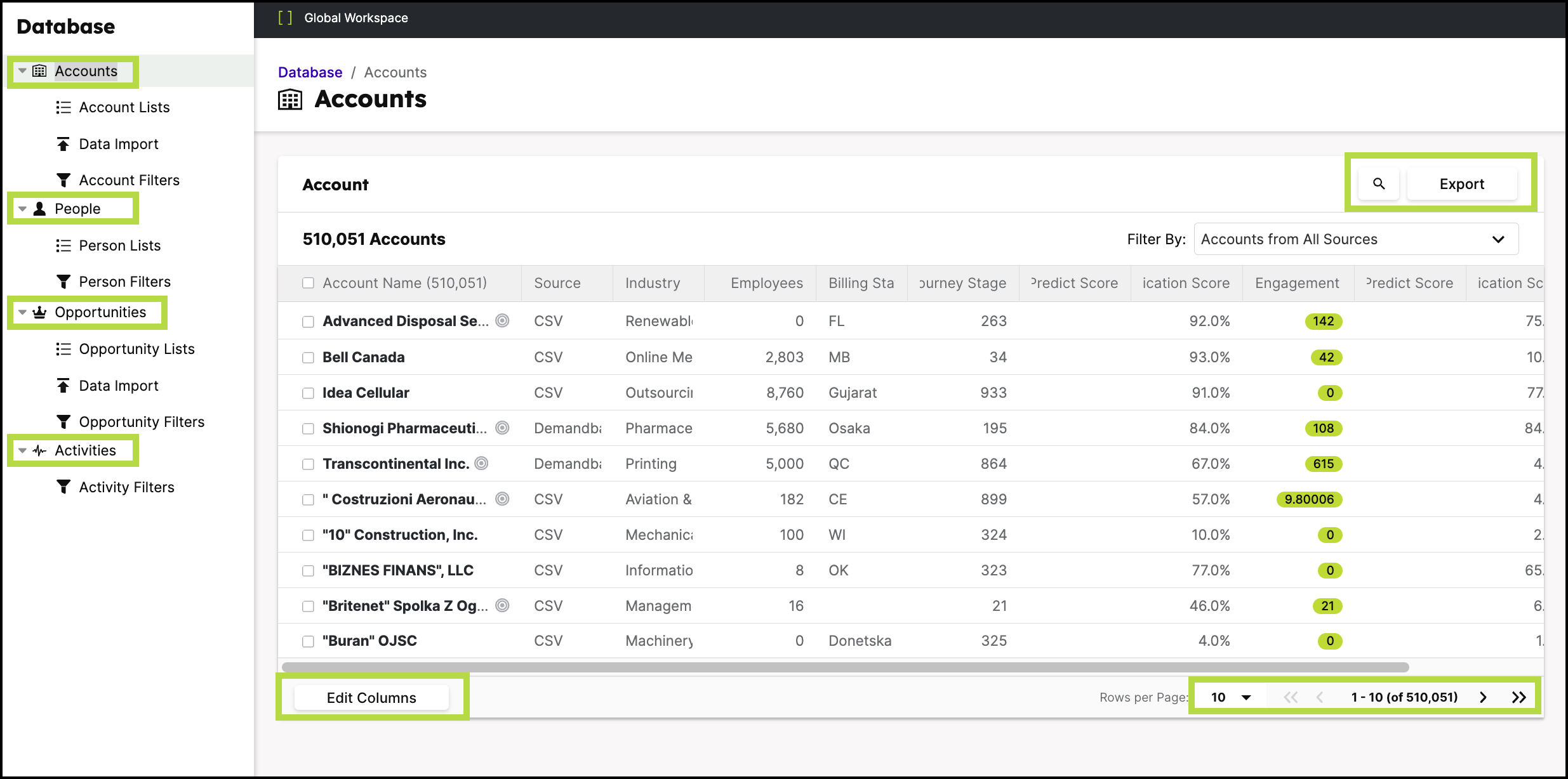 Understanding the Demandbase Database – Help Center