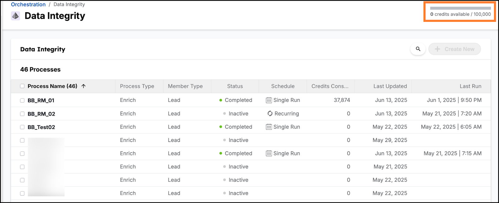 Data Integrity Overview – Help Center