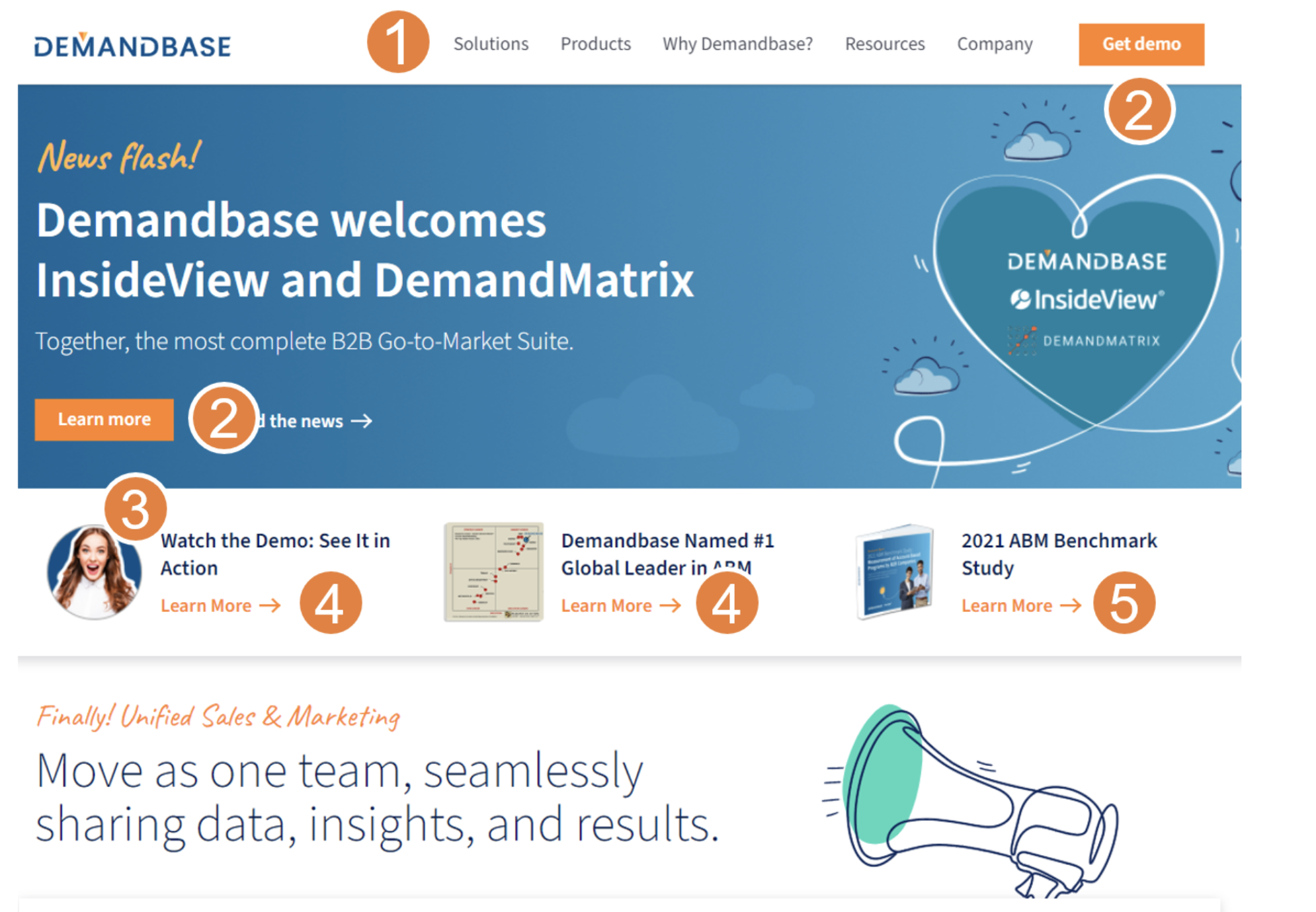 Best Practices for Landing Page Setup – Help Center