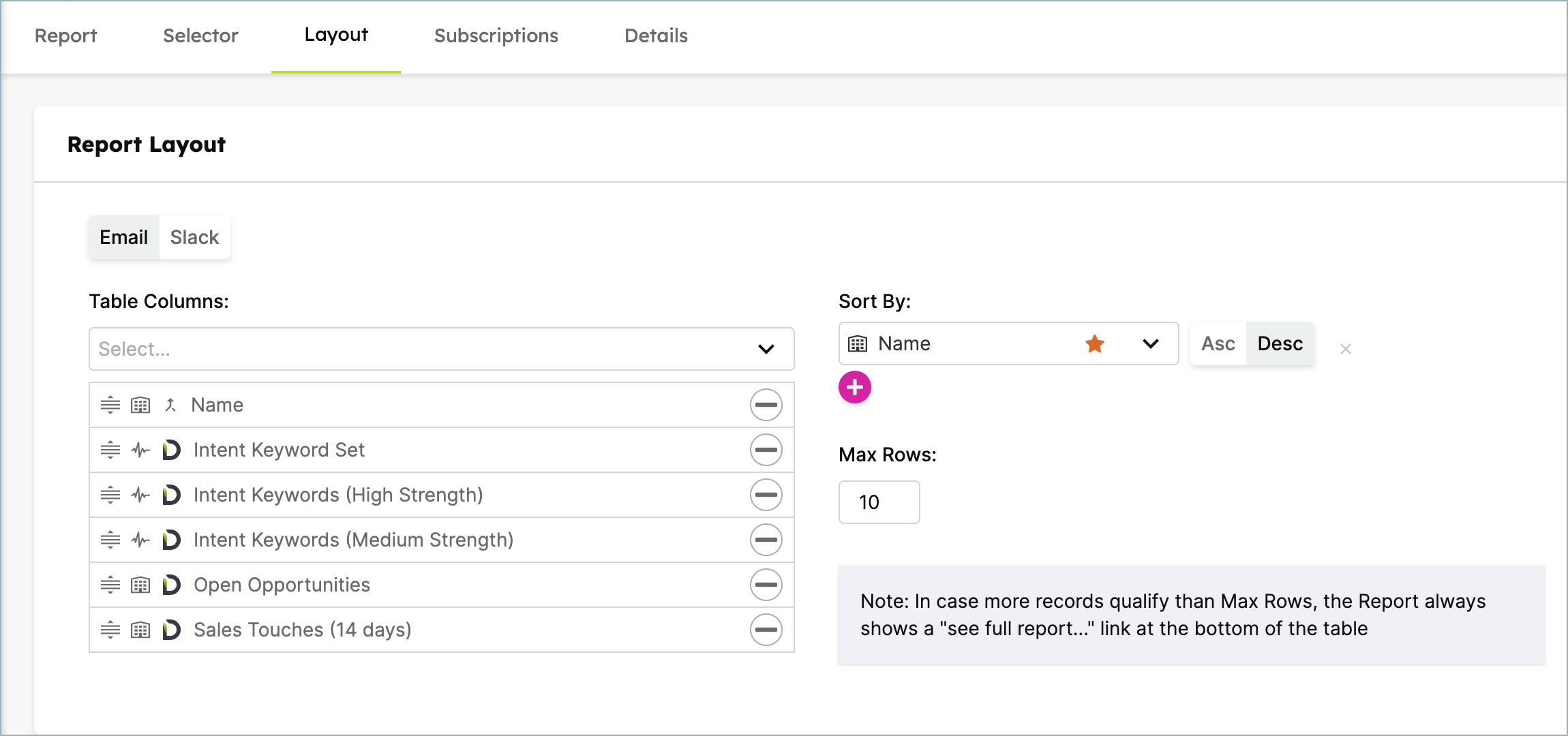Recommended Reports for Your Sales Teams – Help Center