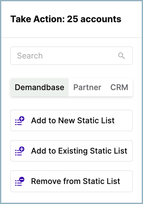 Understanding Qualification Scores – Help Center