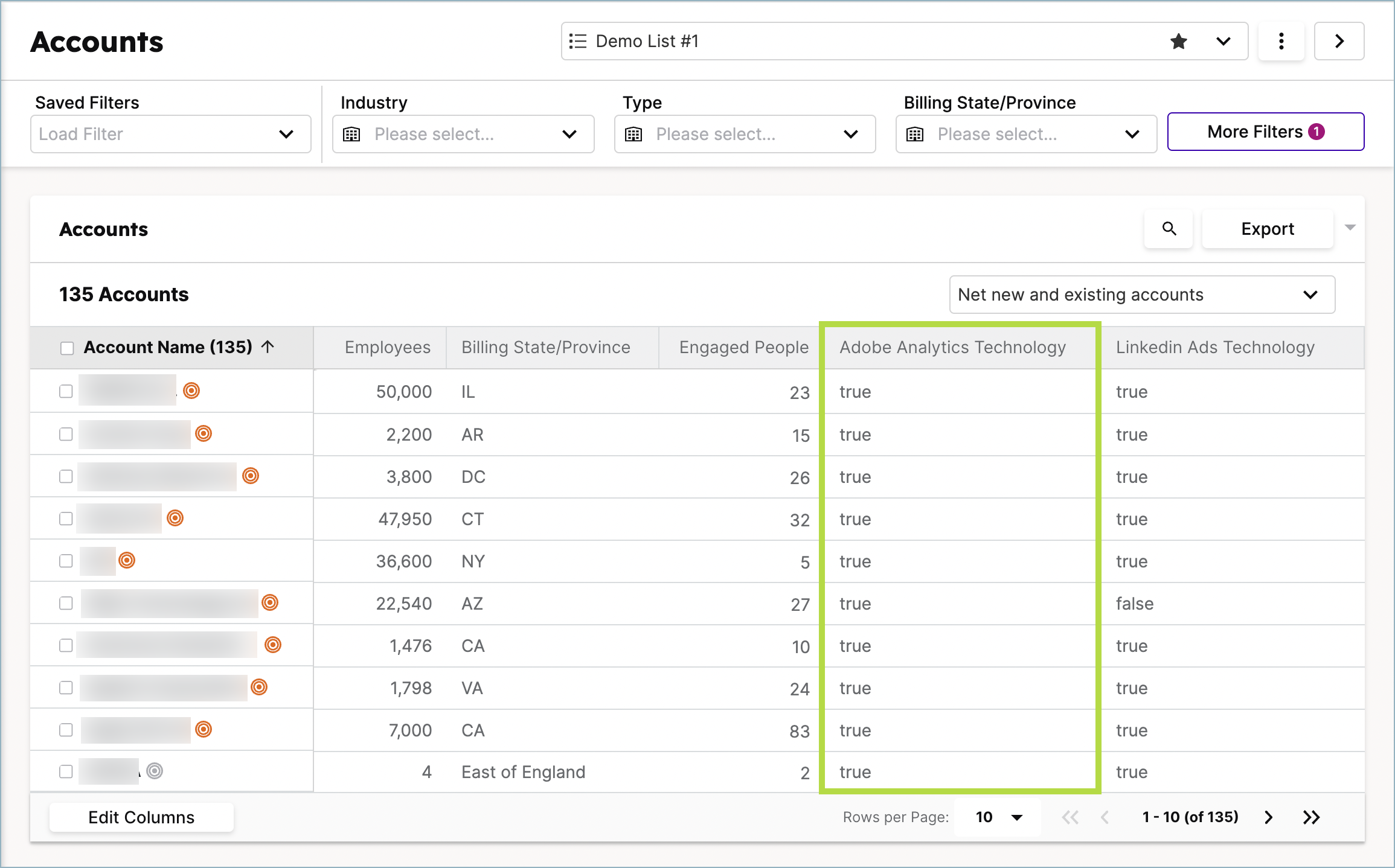 Manage Technographic Data – Help Center